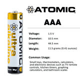 Atomic AAA Alkaline Batteries Value Pack - 24 Pack - Walmart.com