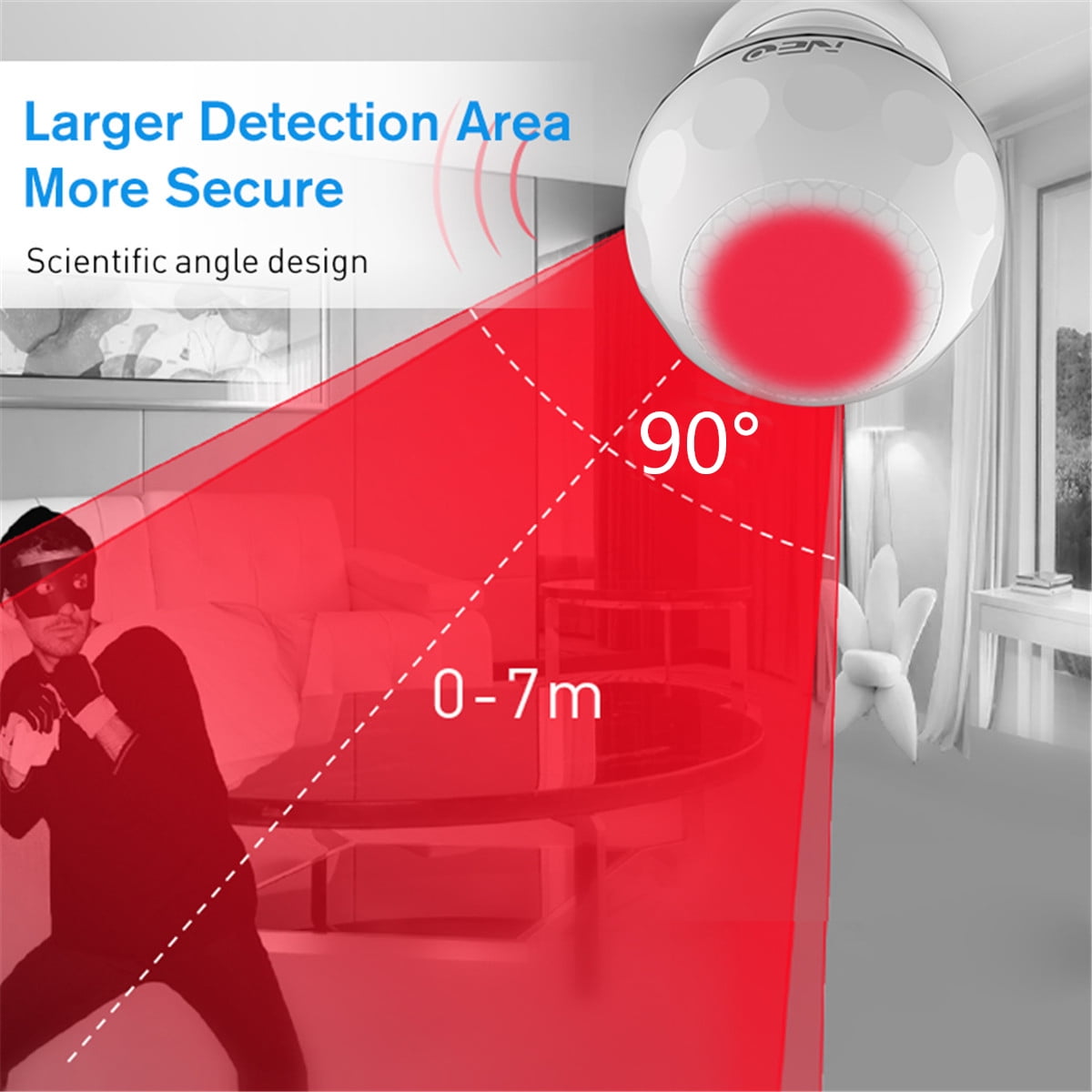 Z Wave Indoor Outdoor Motion Sensor Detector Intrusion Detection ...