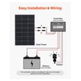 100W Monocrystalline Solar Panel 4PCS, 23% Efficiency PV Module, IP65 ...