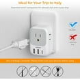 2 Pack European Plug Adapter USB C, US to Europe Adapter 4 Outlets 3 ...