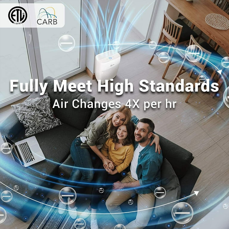 Zigma Aerio 300 1580 Sq Ft Smart 5 in1 HEPA Air Purifier for Home White