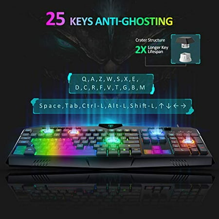 PICTEK Gaming Keyboard and Mouse Combo, Wired LED RGB Backlit with ...