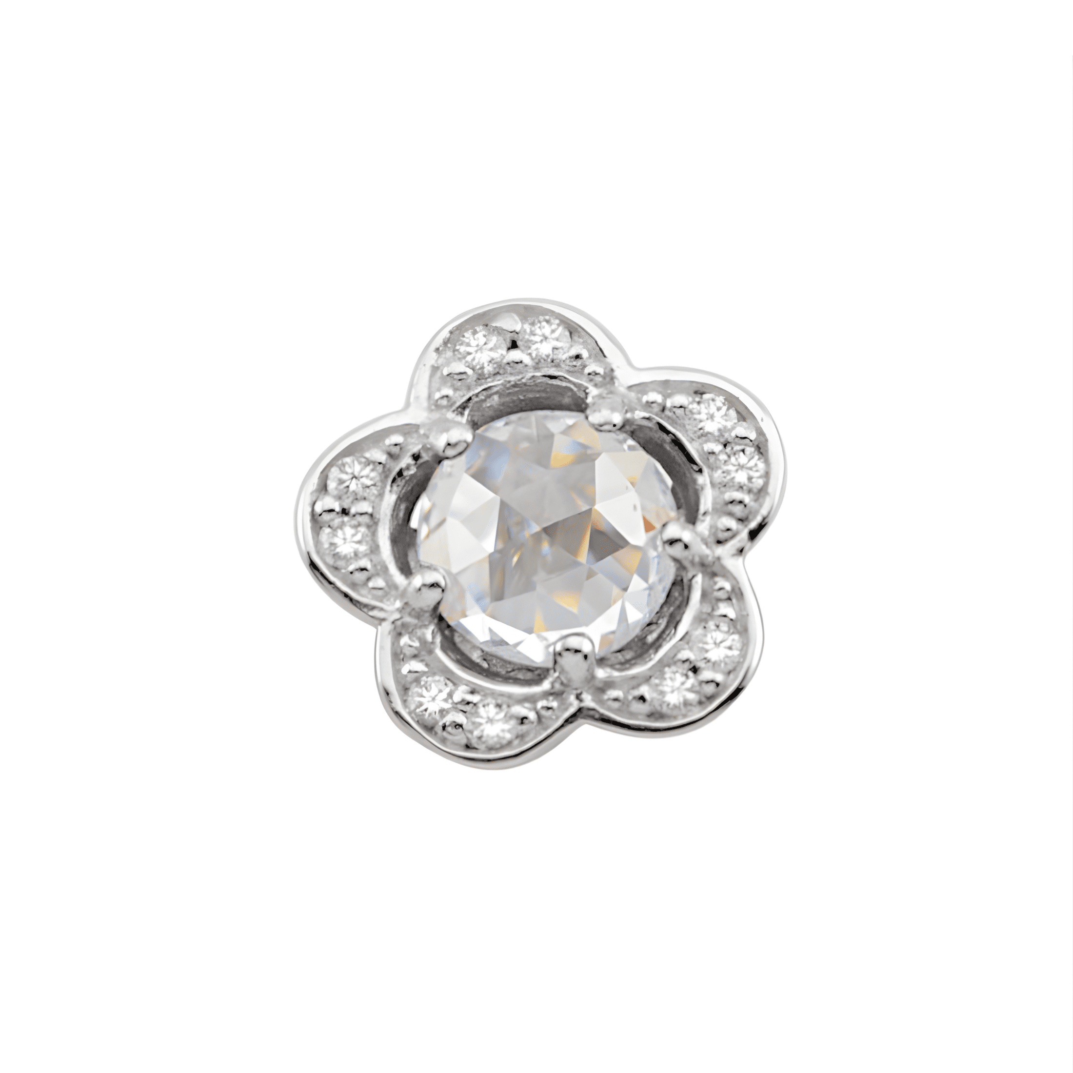 Pandora Bracelet Charms | Walmart Canada