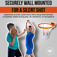 WAWAWEWA Silent Indoor Basketball Hoop Wall-Mount Large Plastic ...