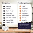 Thermal Receipt Printer, 80mm USB/WiFi POS QR Code Printer with Auto ...