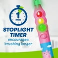 Firefly Ready Go Brush Peppa Pig Light up Timer Toothbrush (Pack of 2 ...