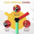 | Hand Eye Coordination & Reaction Speed Tool - Improve Reflex, Agility, and Focus for ...