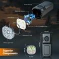 GEVSYUE 1300 Lumens Bike Lights, USB Rechargeable Bicycle Light, Super ...