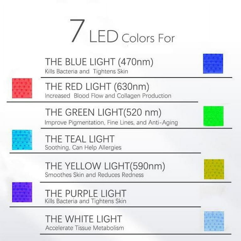 Led Light Mask Color Chart at Jose Boyd blog
