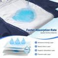 Carer Mens Incontinence Underwear Urinary Leakproof Cotton Underwear