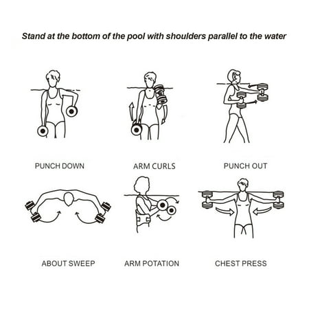 2PCS Aquatic Exercise Dumbells Pool Resistance Water Barbells Water ...