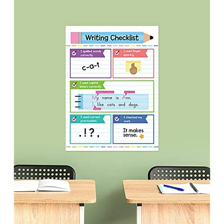 Work On Writing I Chart
