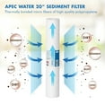 APEC Ultimate 20 in. Replacement Pre-Filters for Lite Commercial RO ...
