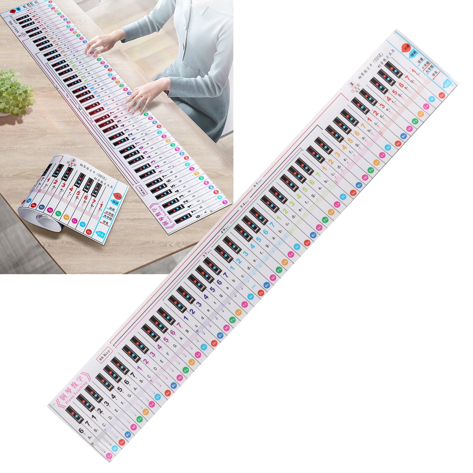 61 Key Piano Keyboard Diagram