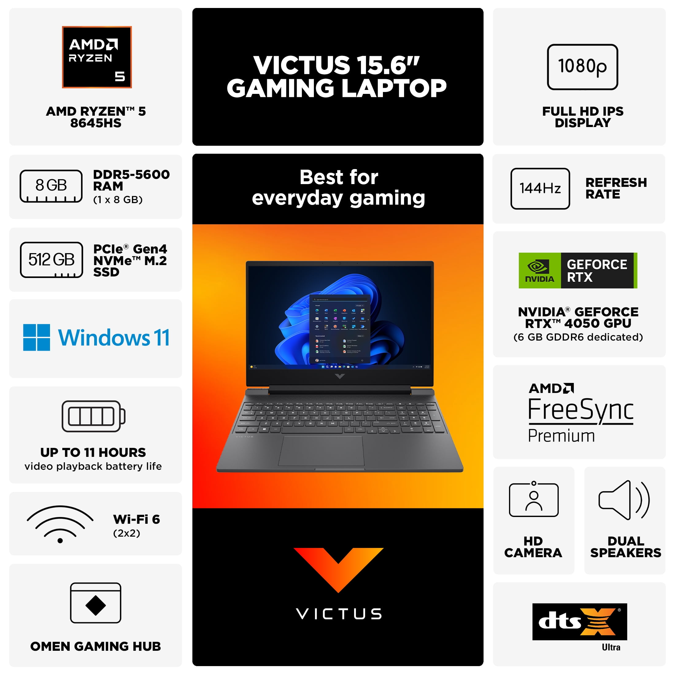 HP Victus 15.6 inch FHD IPS 144Hz Gaming Laptop AMD Ryzen 5-8645HS ...