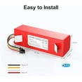14.4V 6700mAh 96.48Wh Li-ion Battery Compatible with Xiaomi Roborock ...