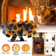 Fireplace Fan 14 Blades Heat Powered Home Stove Fan Non-electric Fuel ...