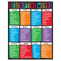 Descriptive Words Learning Chart, 17" x 22" - Walmart.com