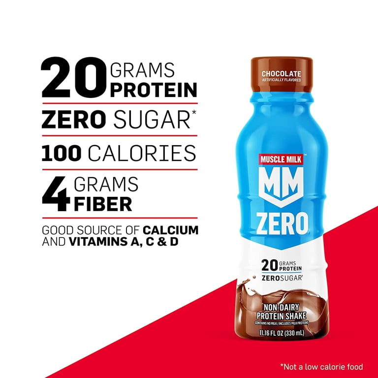Who Should Drink Muscle Milk