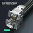 Fast Speed 9Pin RS232 Cable Male Female Connectors Data Cord for ...