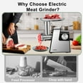 Electric Meat Grinder, 350W(2800W Max) Power Food Grinder with Sausage ...