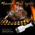 Meat Tenderizer & Marinade Injector Needle Tool | Multi-Function ...