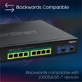 TRENDnet TPE-3102WS, 10-Port Multi-Gig Web Smart PoE+ Switch - Walmart.com