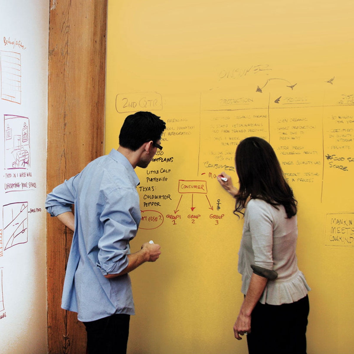 IdeaPaint CREATE Dry Erase Paint Kit - Clear - Walmart.com