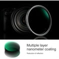 K&F CONCEPT ND2-ND32 Variable Lens Filter Multi-coated Neutral Density ...