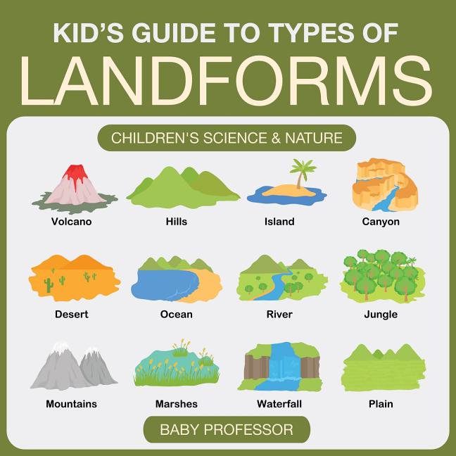 Kid's Guide to Types of Landforms - Children's Science & Nature ...