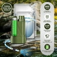 Electric Portable Water Filter, Water Purifier Survival with Emergency ...