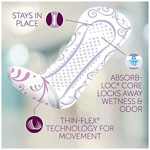 Poise Pantiliners, Extra Coverage, Value Pack, 44 pantiliners - Walmart ...