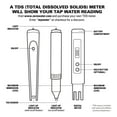 ZeroWater TDS Meter with Temperature Reading for Measuring Total ...