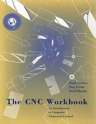 Cnc Math
