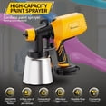 Cordless Spray Gun, 2x 20V Batteries, 33.81oz Container, Flow Control ...
