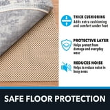 Mainstays 2x6 ft Rug Pad with PVC-Coated Polyester for Floor Protection ...