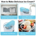 VAVSEA Home Ice Cream Maker with Manual, Gelato & Sorbet Machine, 1 ...