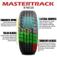 Mastertrack M-TRAC CUV All Season 255/55R20 255/55 R20 107H Crossover CUV/SUV Tires (Tire Only ...