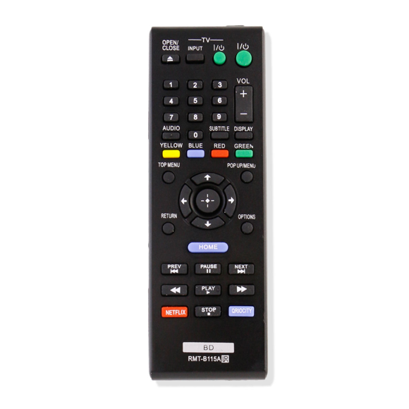 Onn Dvd Player Remote