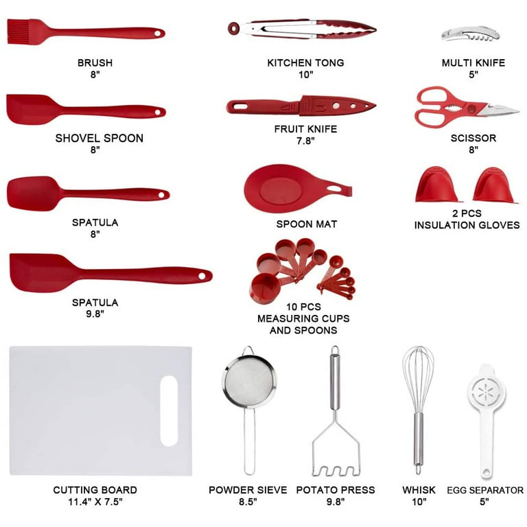 Types Of Ladles
