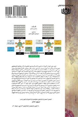 Origin of "Semitic" Languages - Walmart.com