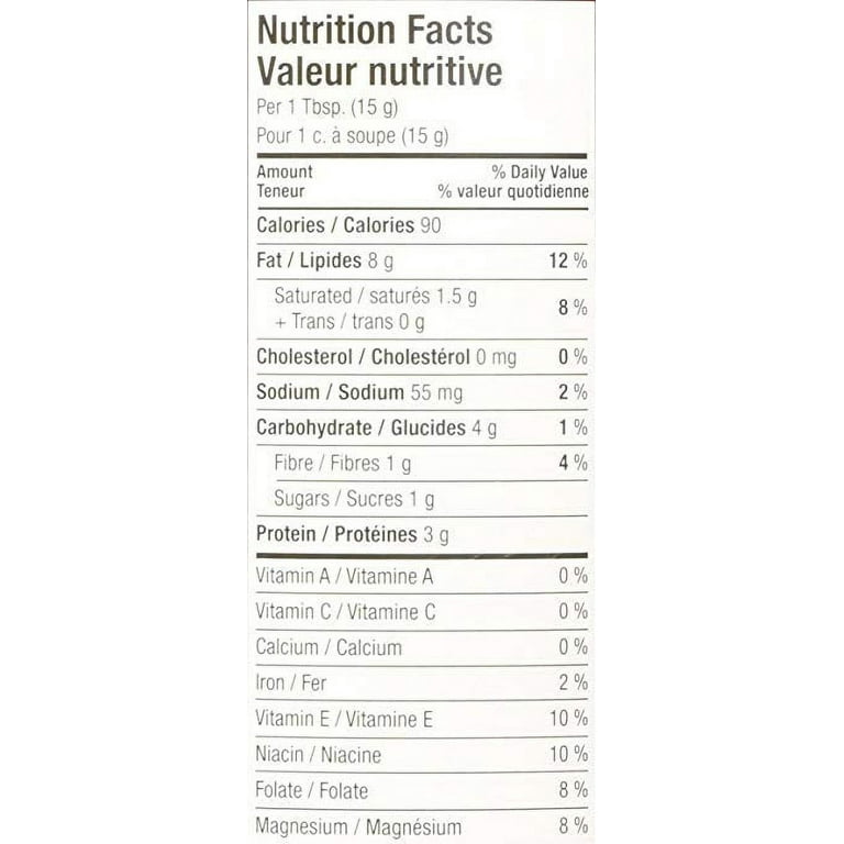 Kraft Peanut Butter Nutrition Facts