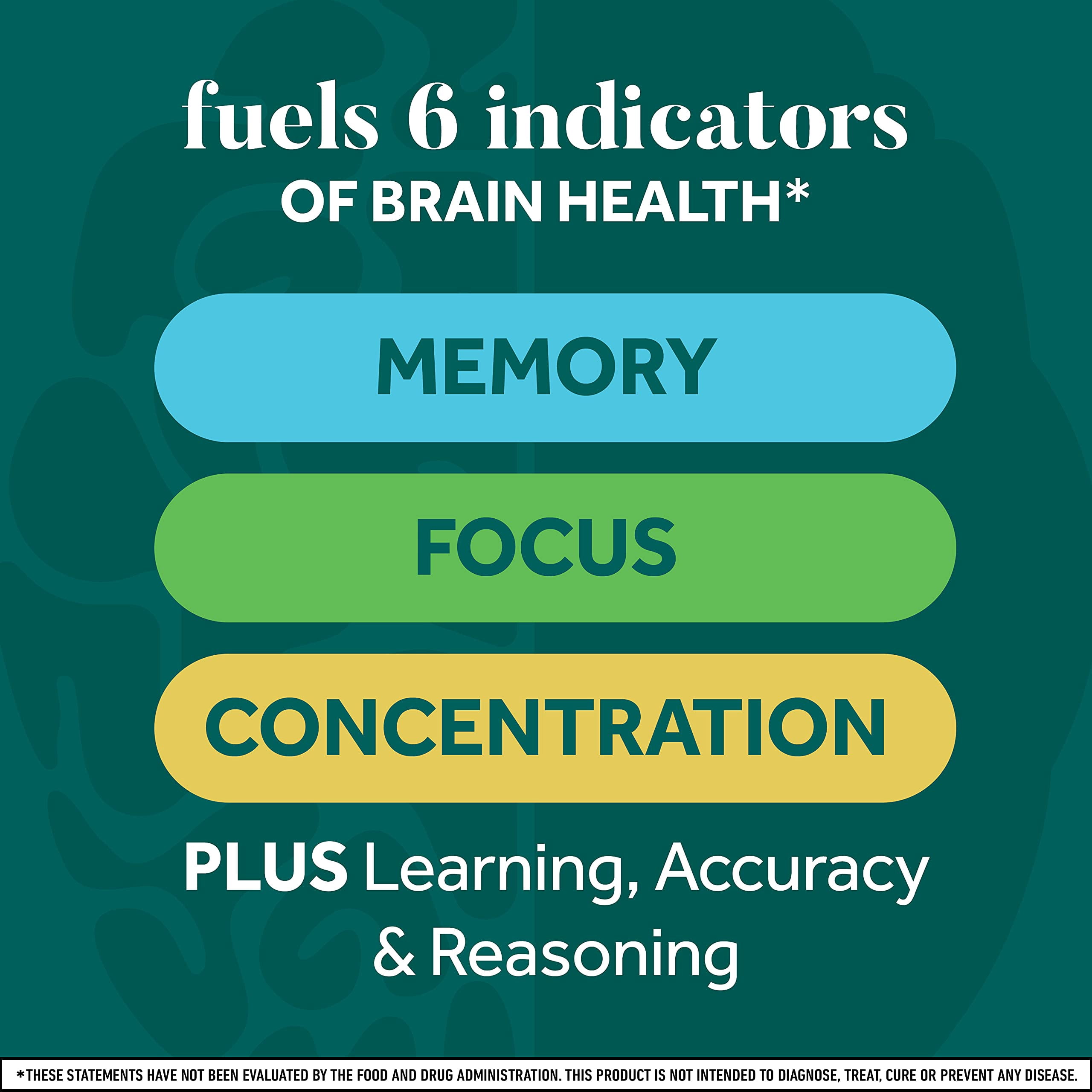 Buy Neuriva Plus Brain Performance Supplement (30 count), Brain Support ...