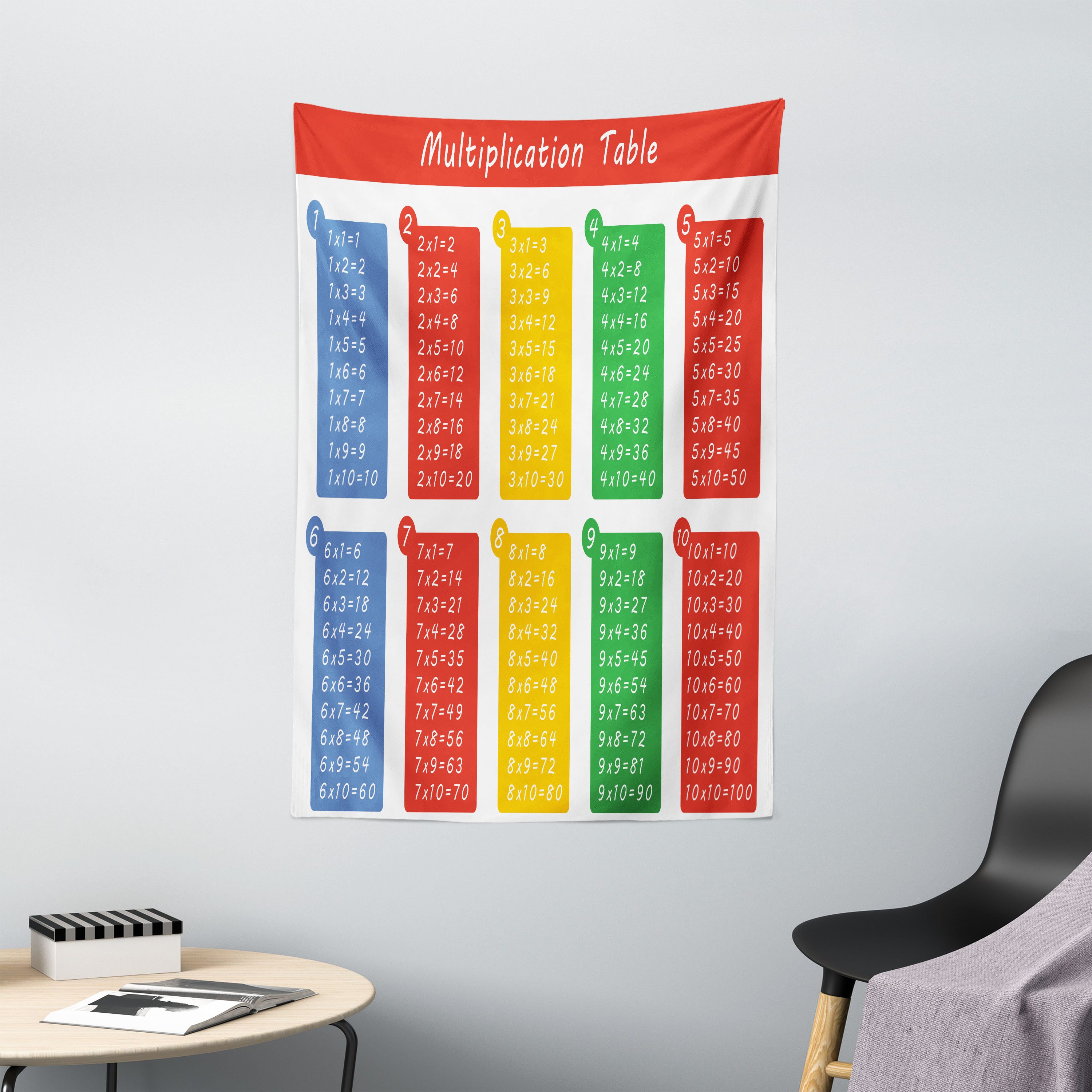 Educational Tapestry, Colorful Classroom Multiplication Table Between ...