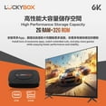 Luckybox Mini Desktop 2025 New Chinese TV Box 32GB ROM 2.4G/5G Wi-Fi ...