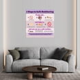 7 Steps to Safe Bedsharing Poster New Parent Reference Knowledge Wall ...
