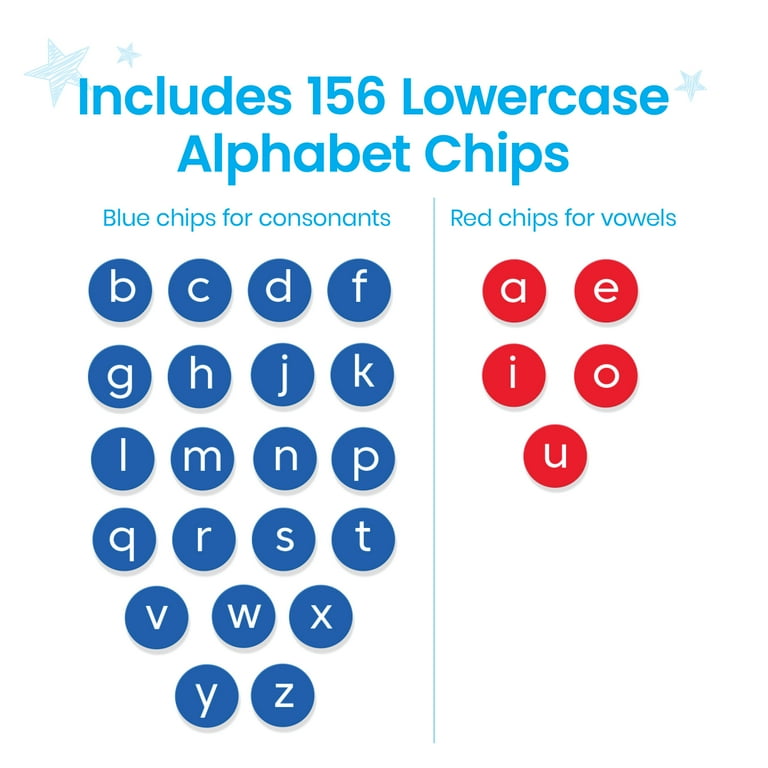 Lowercase Alphabet