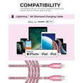 Liquipel Powertek USB C Lightning iPhone Charger Cable [MFI Certified ...