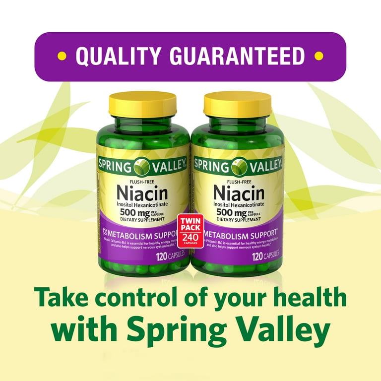 Niacin Flush Pills Drug Test