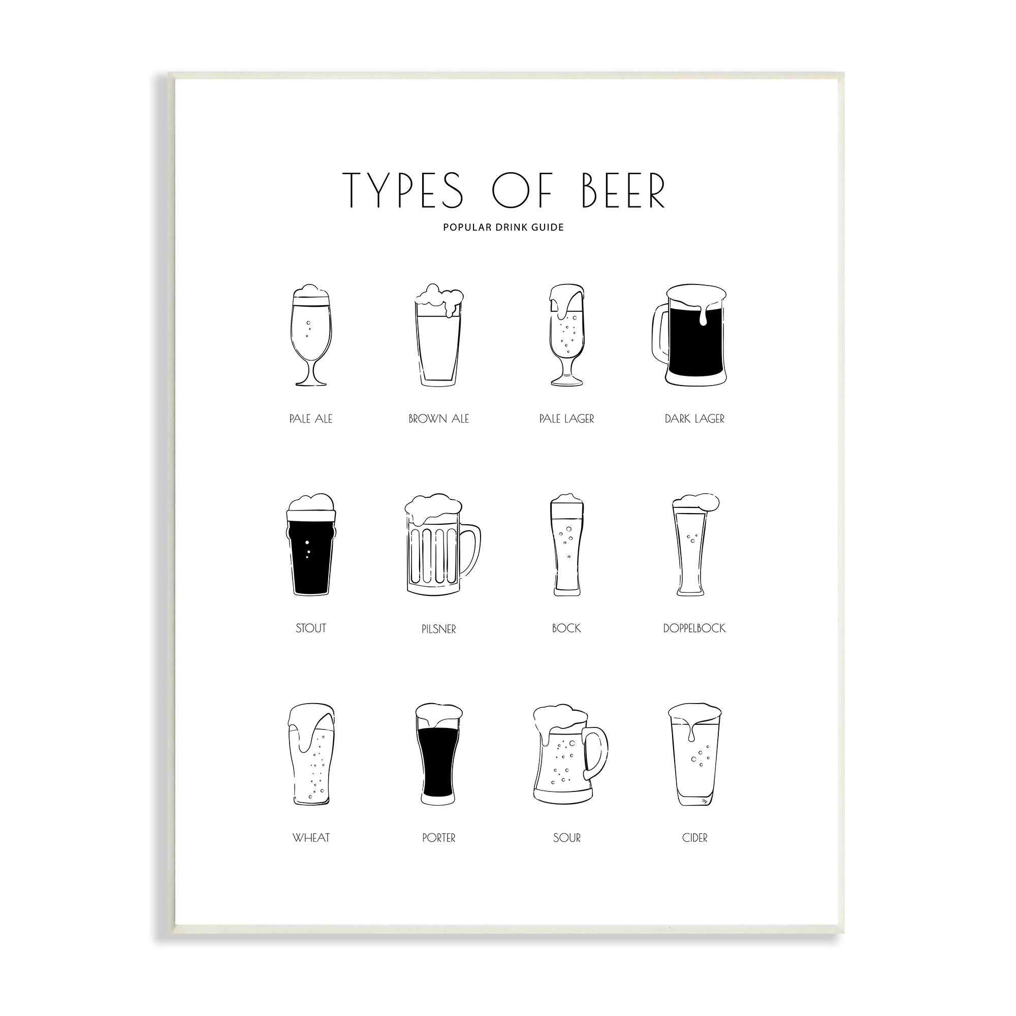 Stupell Industries Beer Beverage Guide Modern Minimal Black White Chart ...